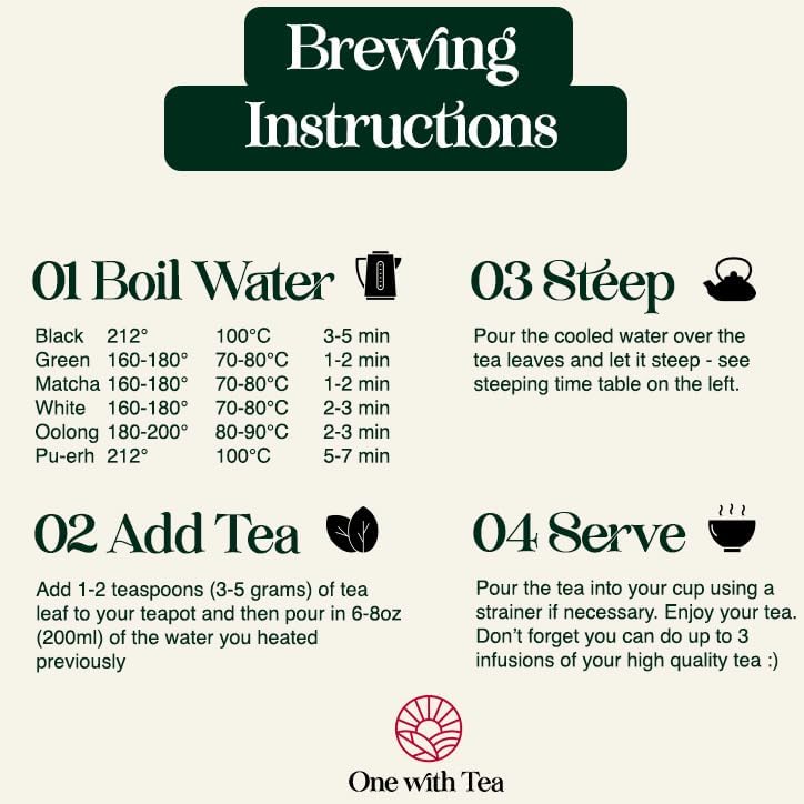 green tea for weight loss