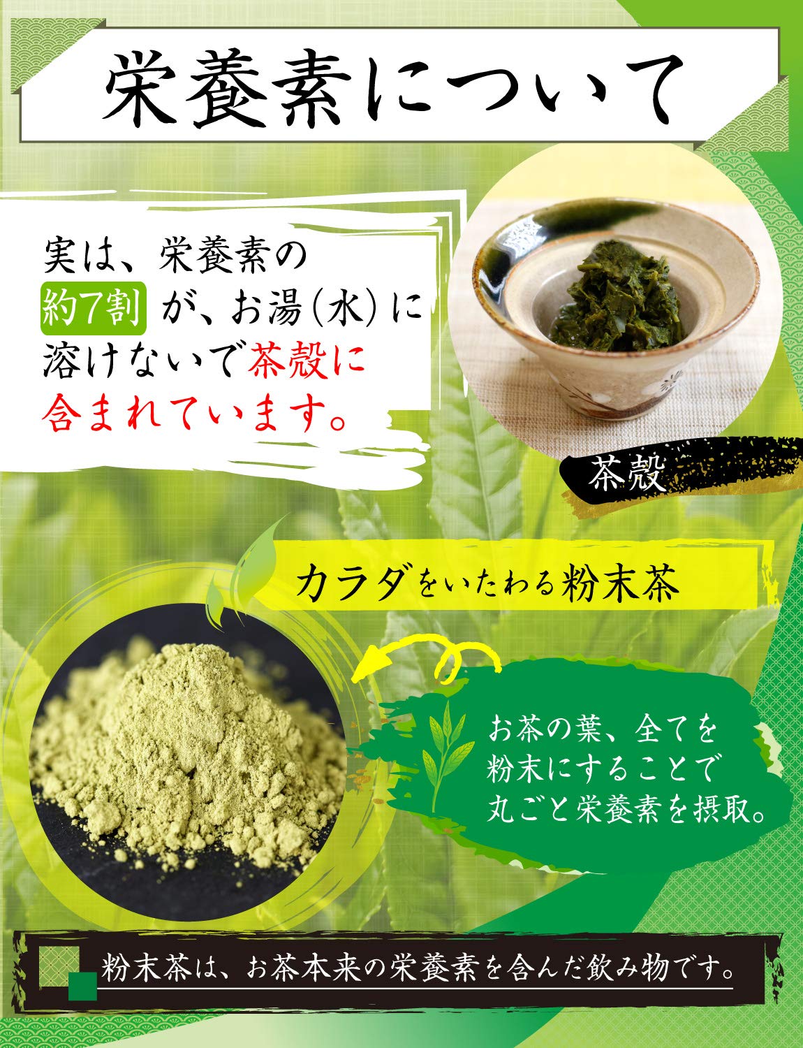 green tea for weight loss