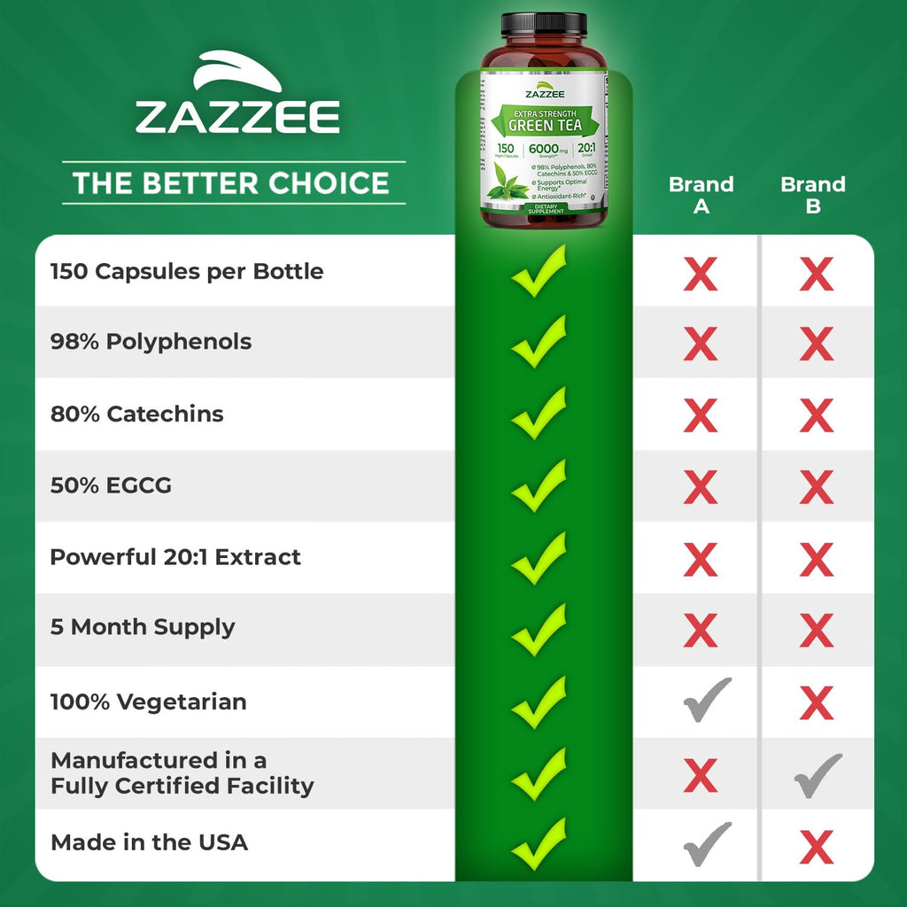 green tea matcha alternative capsules