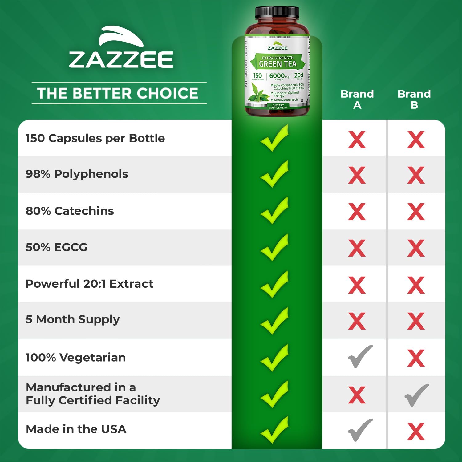 green tea matcha alternative capsules