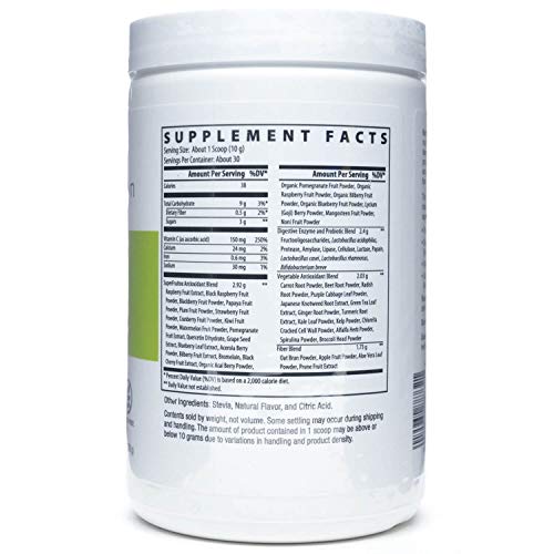 Green tea melon flavour powder