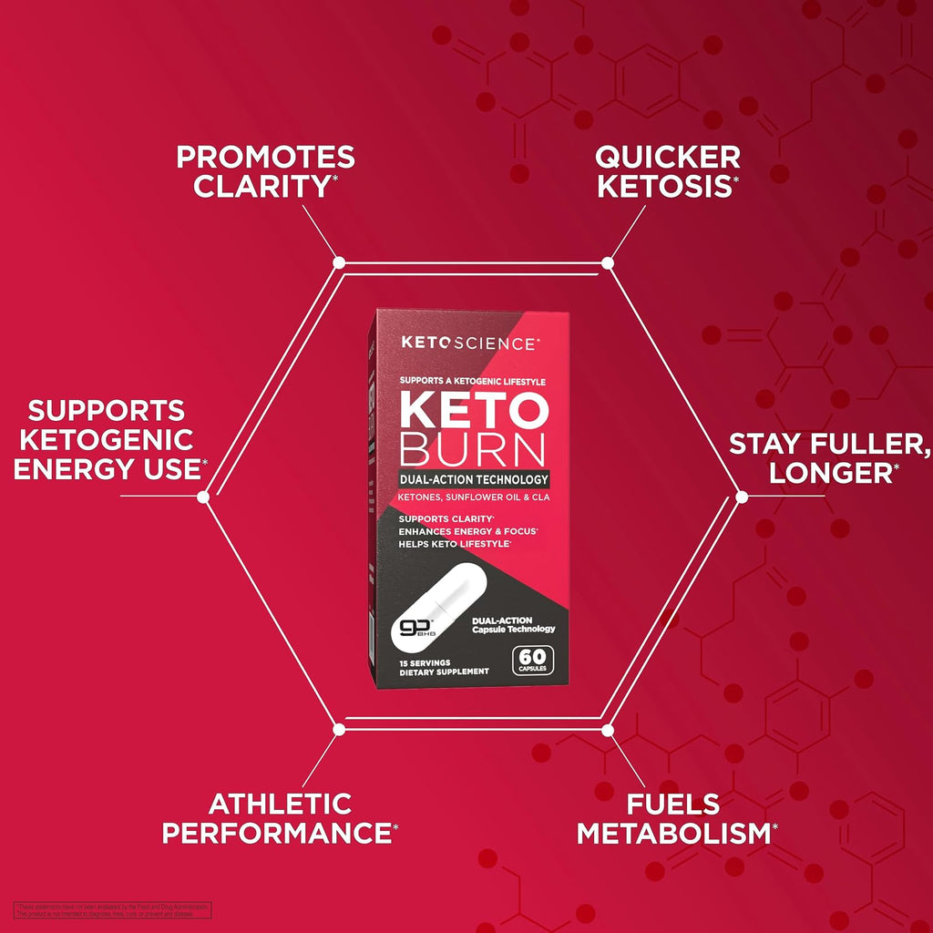 green tea weight support formula