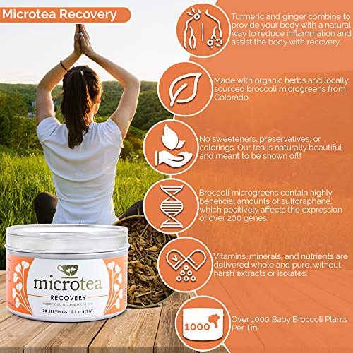 green tea with antioxidant microgreens