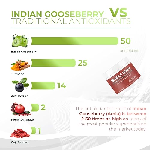 Green tea with high EGCG content
