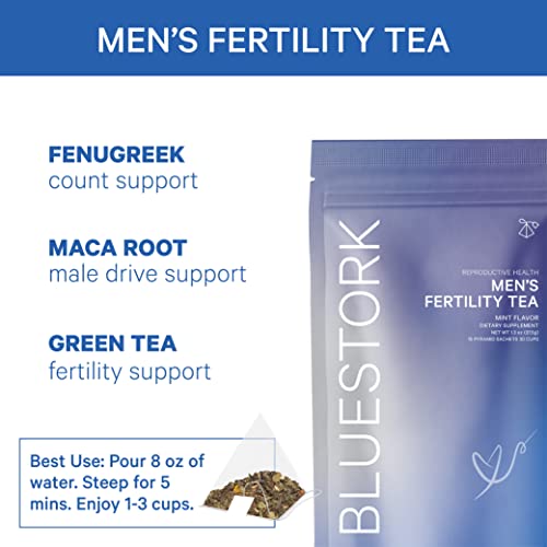 green tea with raspberry leaf