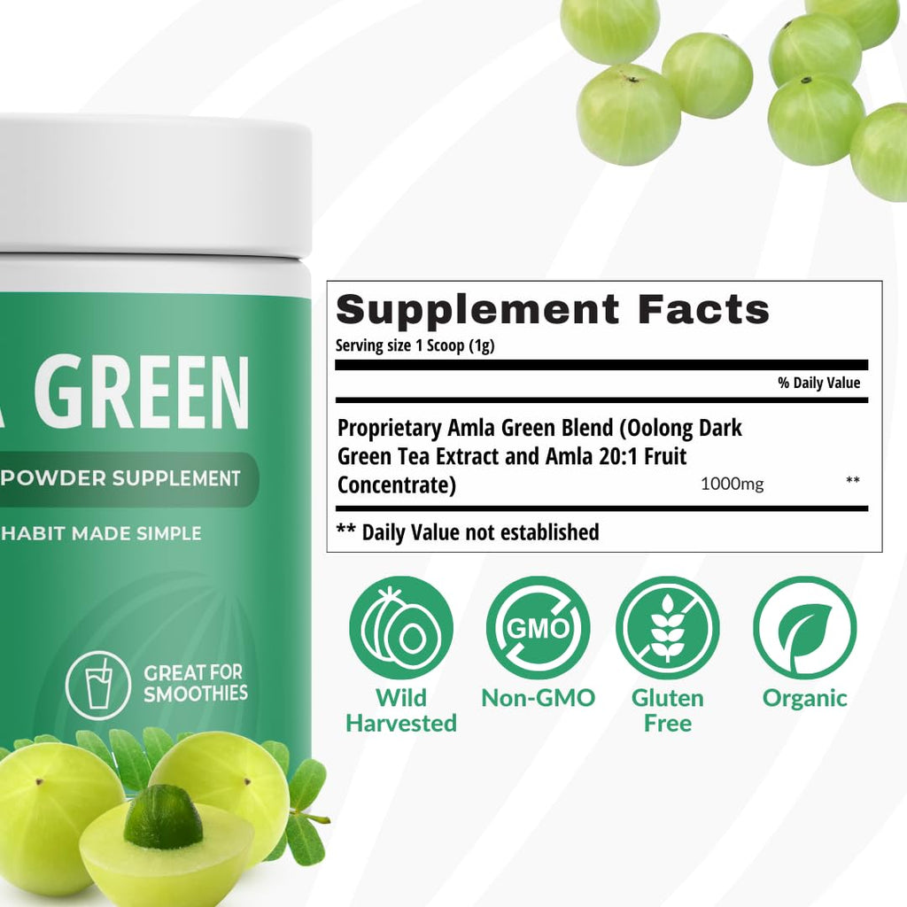 Green tea with turmeric benefits