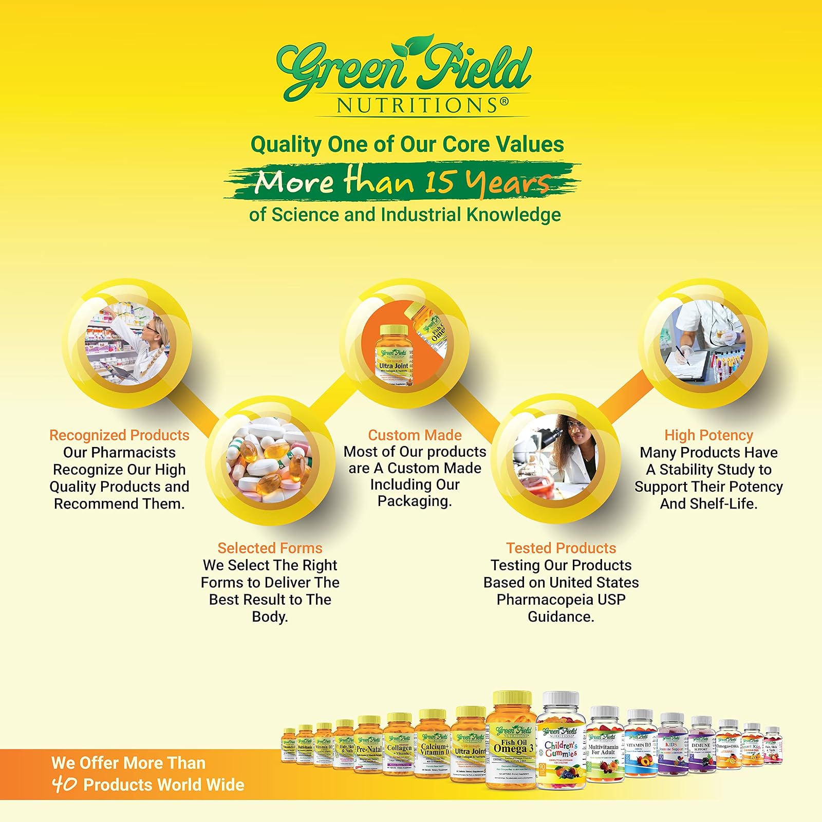 Greenfield Vitamin D3 for healthy immune function