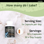 GreenIVe turmeric curcumin health benefits