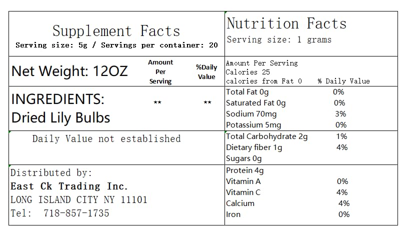 Greenlike herbal supplements for vitality