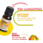 GreenPeach vitamin D3 for overall wellness