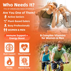 GREENPEOPLE methylated B complex benefits