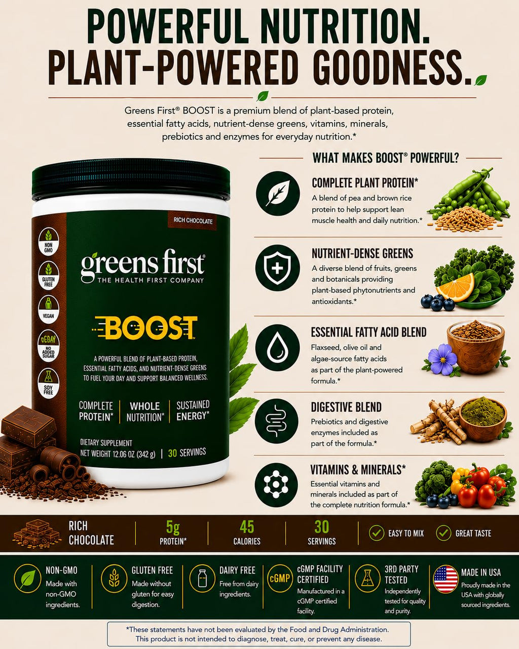 Greens First Boost superfood blend