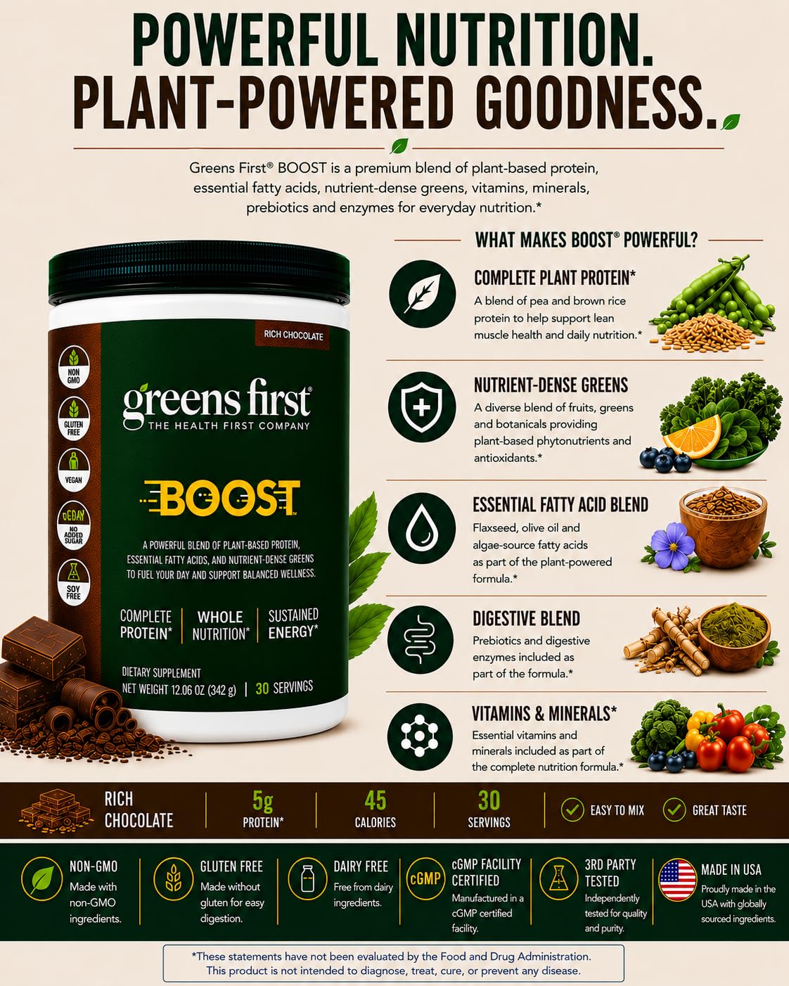 Greens First Boost superfood blend