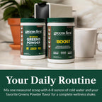 Greens powders for immune support