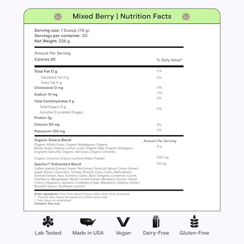greens powders for immune support