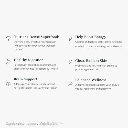 Greens powders with antioxidant benefits