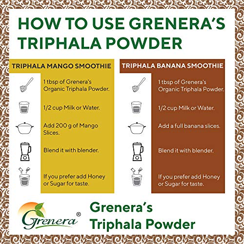 Grenera triphala for Ayurvedic health