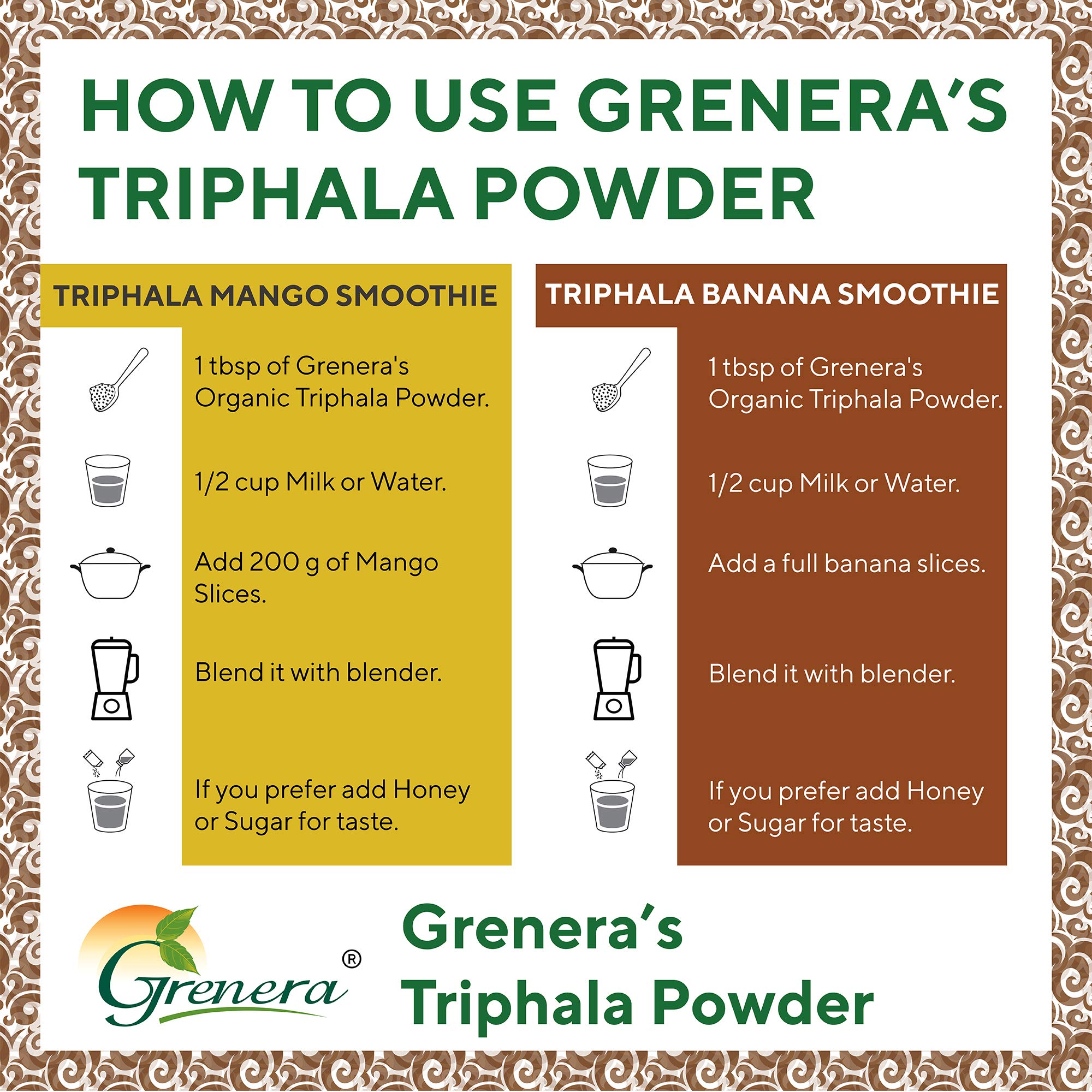 Grenera triphala for overall vitality