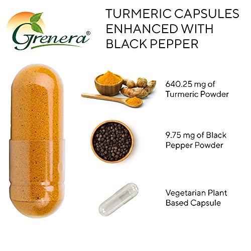 Grenera turmeric for digestive support