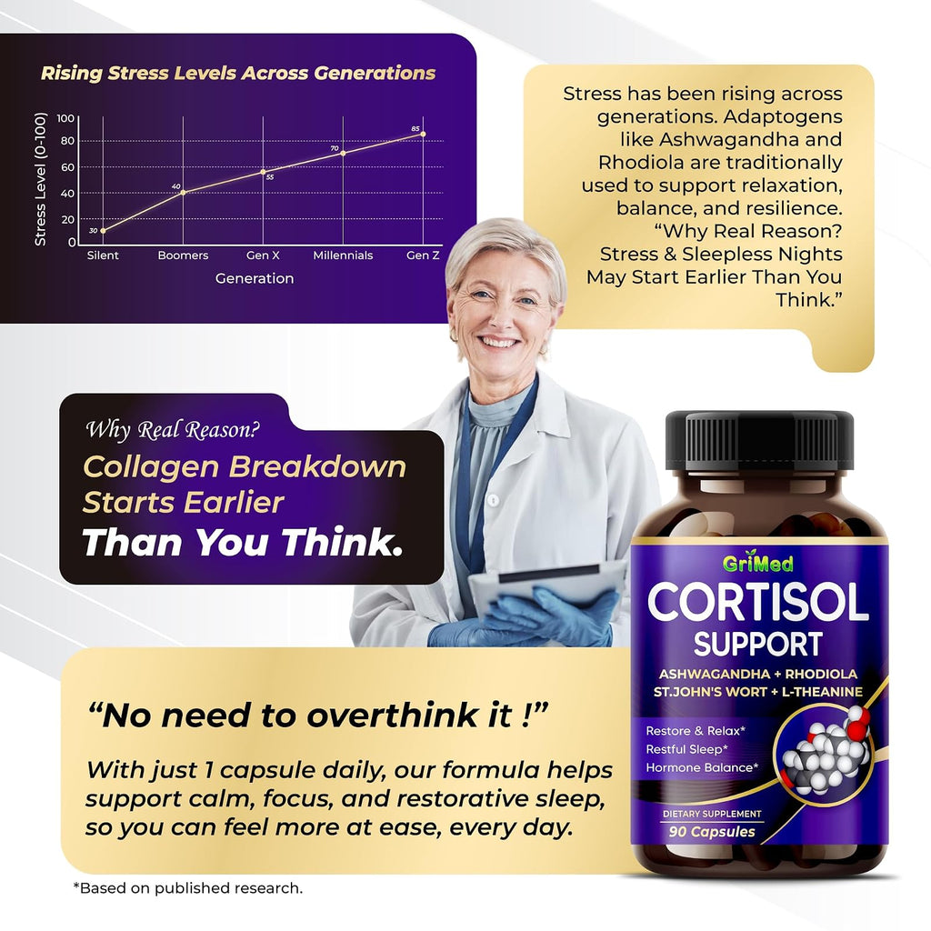 GriMed 6-in-1 ashwagandha formula
