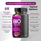 GriMed biotin for overall wellness