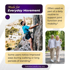 GriMed glucosamine supplement for active lifestyle