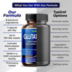 GriMed glutathione for skin health