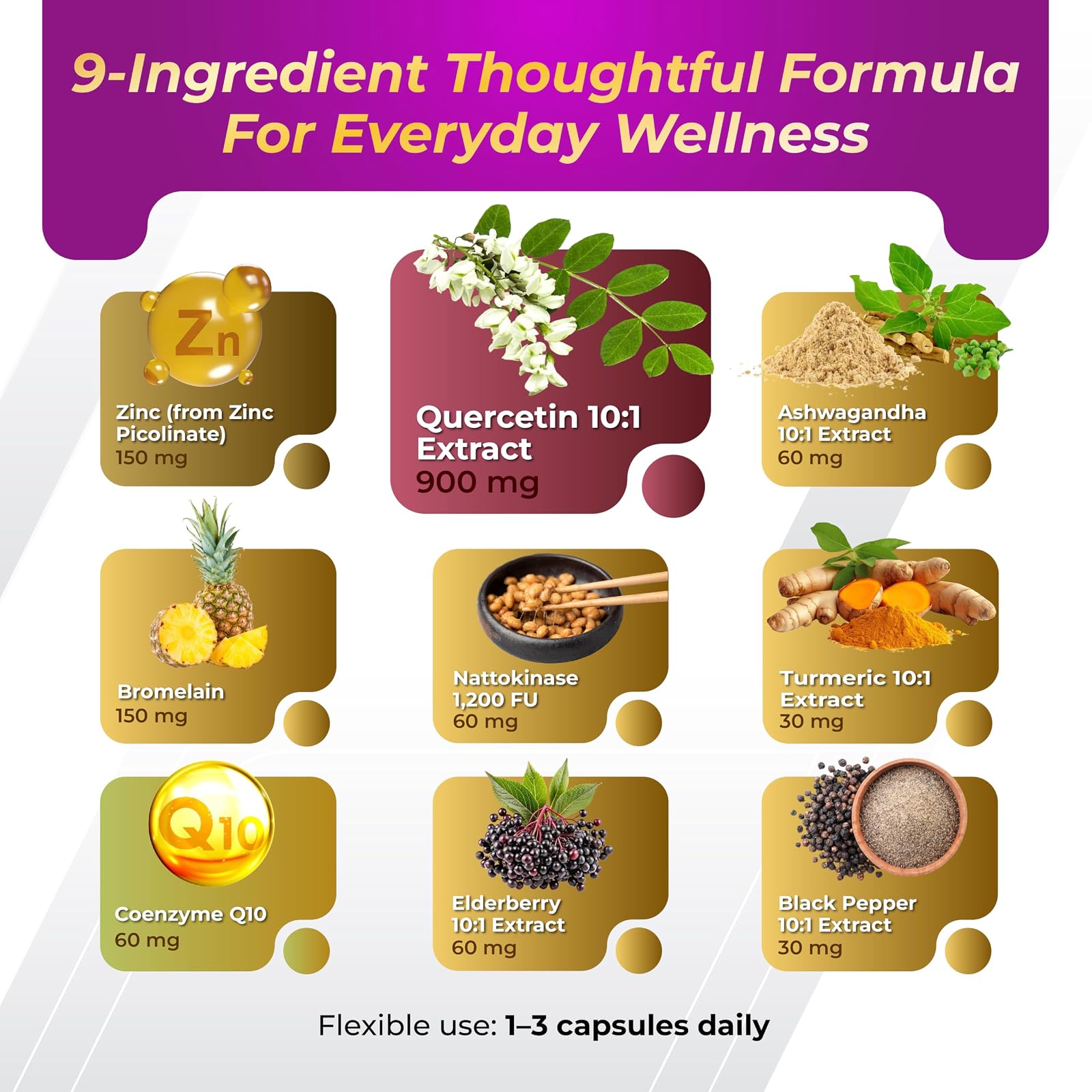 GriMed herbal quercetin complex benefits