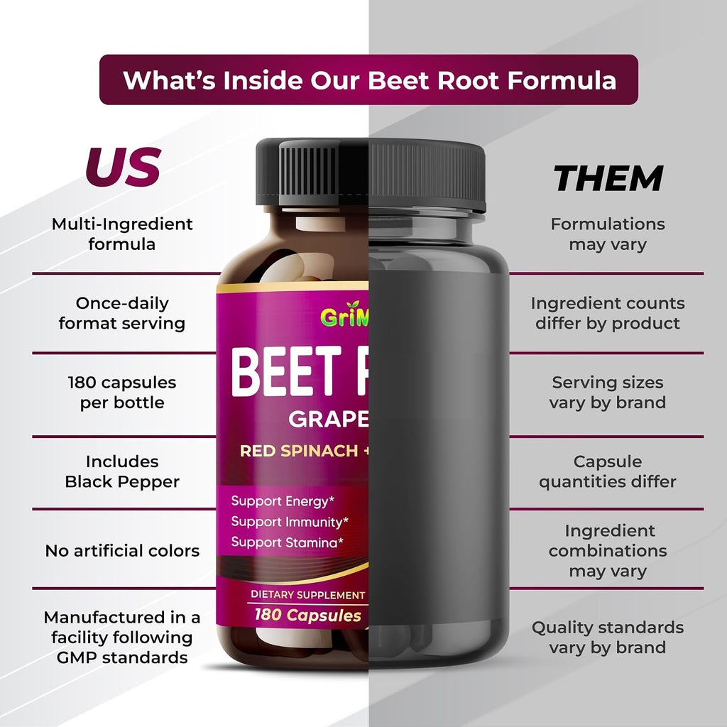 GriMed superfood beet root benefits