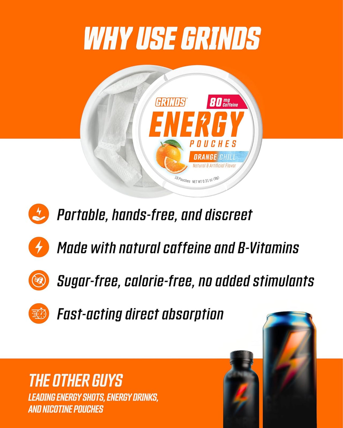 GRINDS performance enhancing pouches