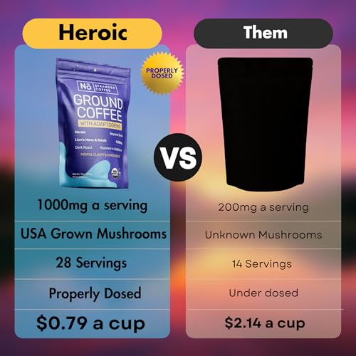 ground coffee with medicinal mushrooms