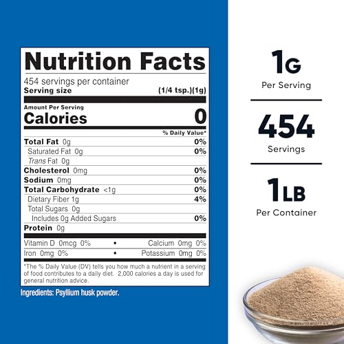 ground psyllium husk for fiber boost