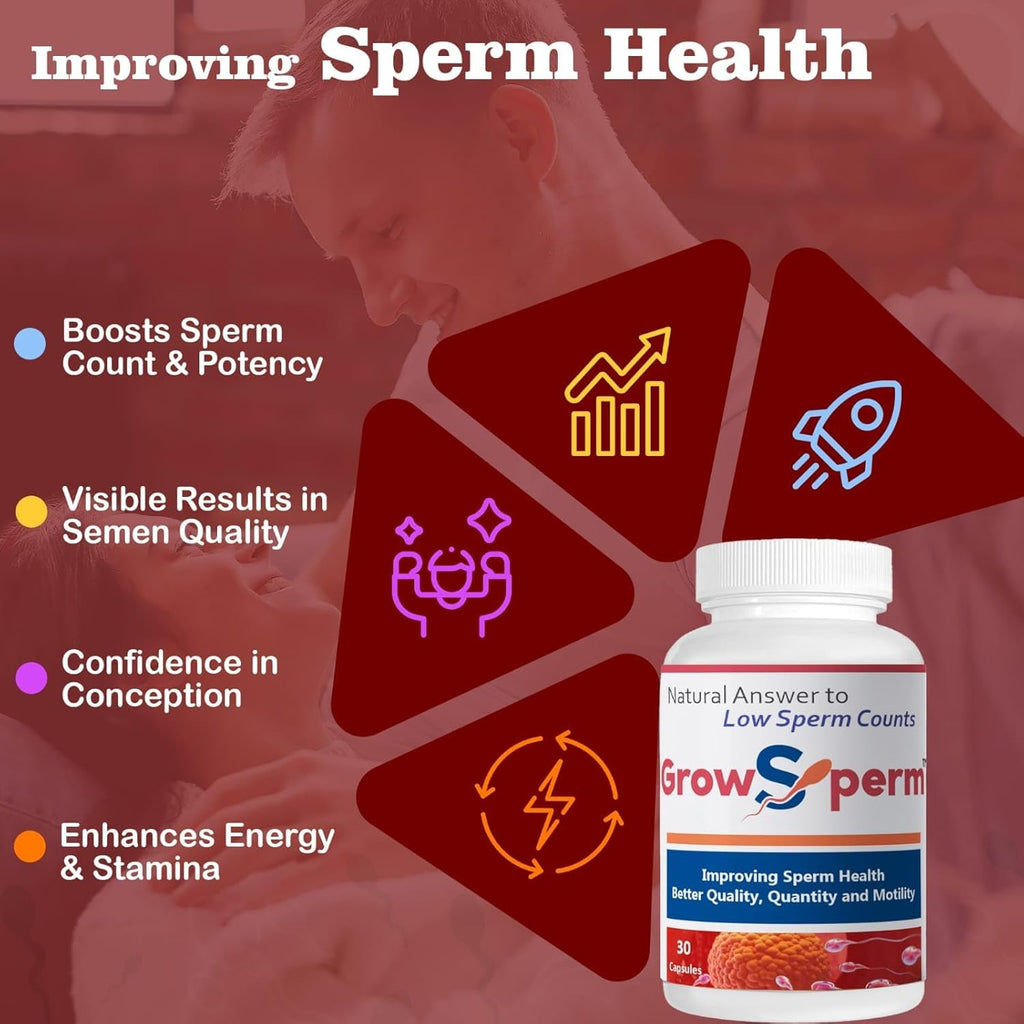 Grow Sperm capsules for better motility
