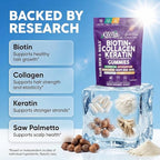 GrowVana biotin vitamins for skin