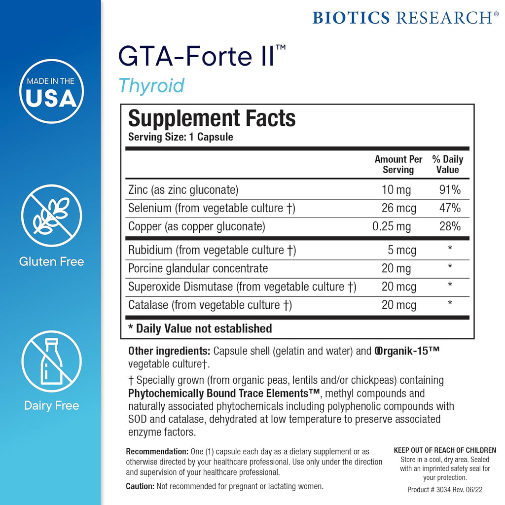 GTA Forte II selenium zinc copper