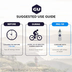 GU Energy gel for long runs