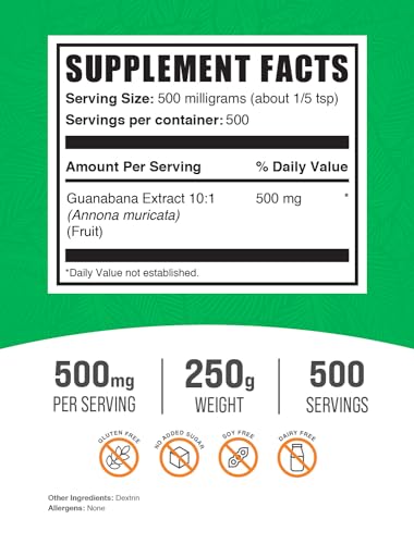 Guanabana extract for wellness support