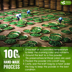 guava leaf powder for digestion