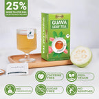 guava leaf tea for wellness