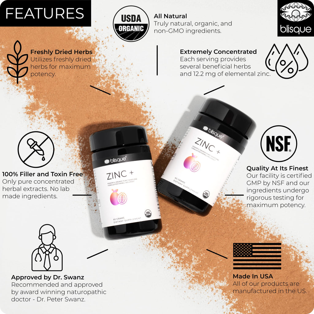 guava leaf zinc for wellness