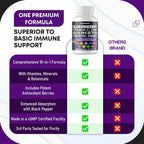 GUDOMET elderberry capsules for wellness