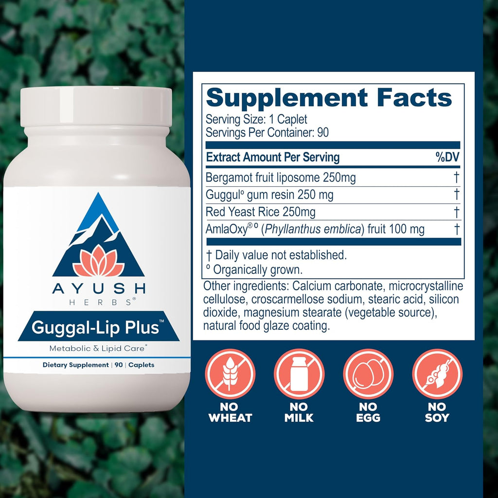Guggal-Lip Plus for men's health