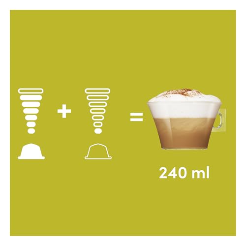 guilt-free cappuccino for wellness