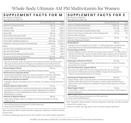 Gulp multivitamins for stress relief