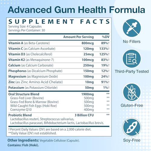 Gum Repair for overall oral hygiene
