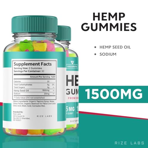 Gummies for a healthier you