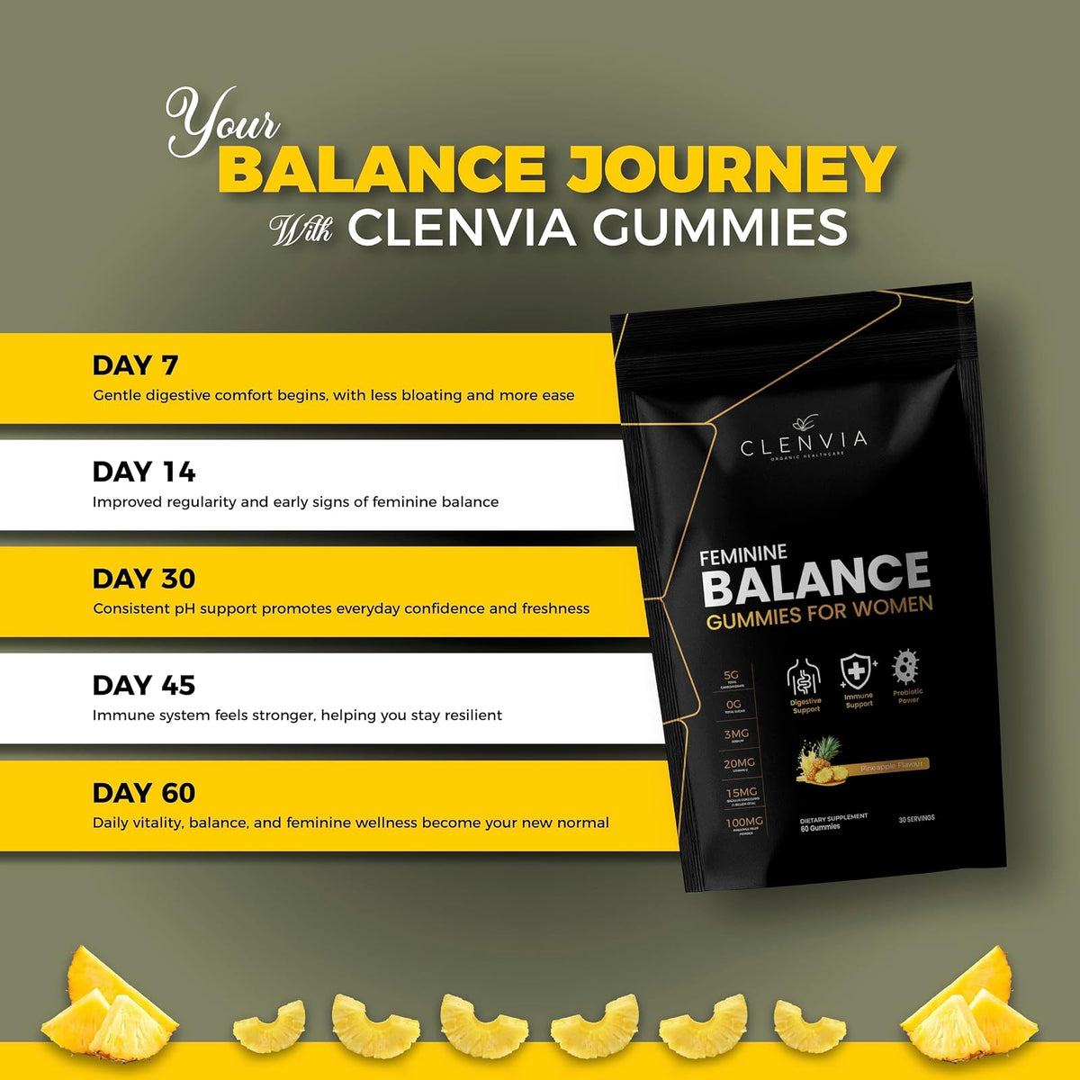 Gummies for balanced gut flora