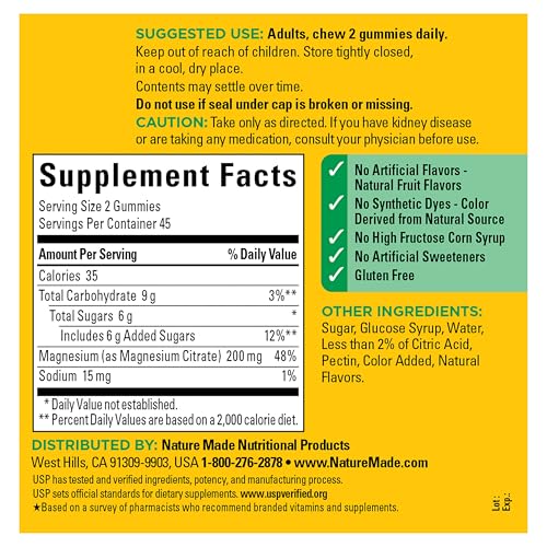 Gummies for convenient magnesium supplementation