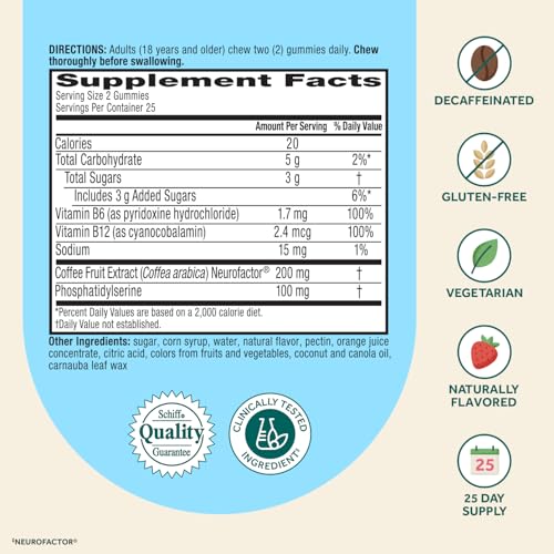 Gummies for daily mental clarity