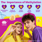 Gummies for daily vitamin intake